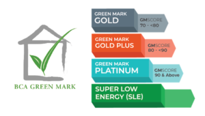 Green Mark - ES Management Pte Ltd